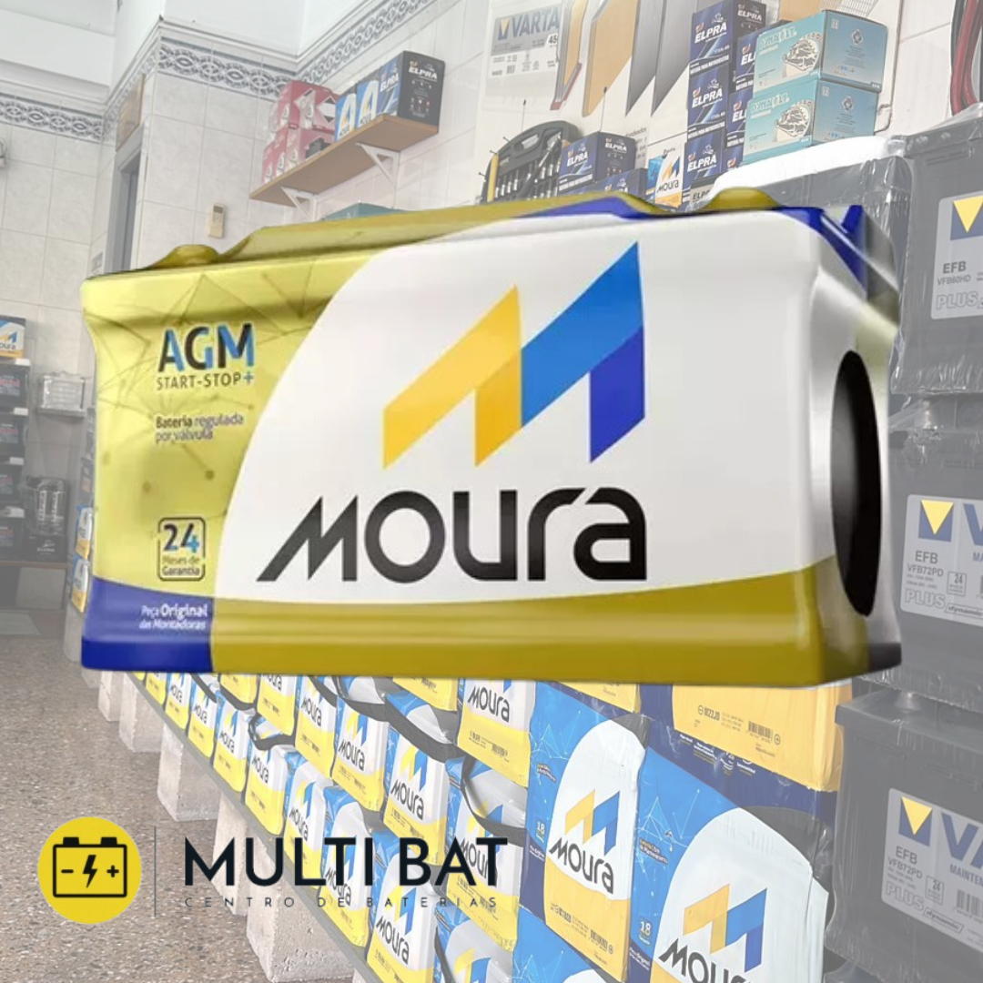 Tienda MultiBat – Tienda de baterías para autos, motos y monopatines electrícos.